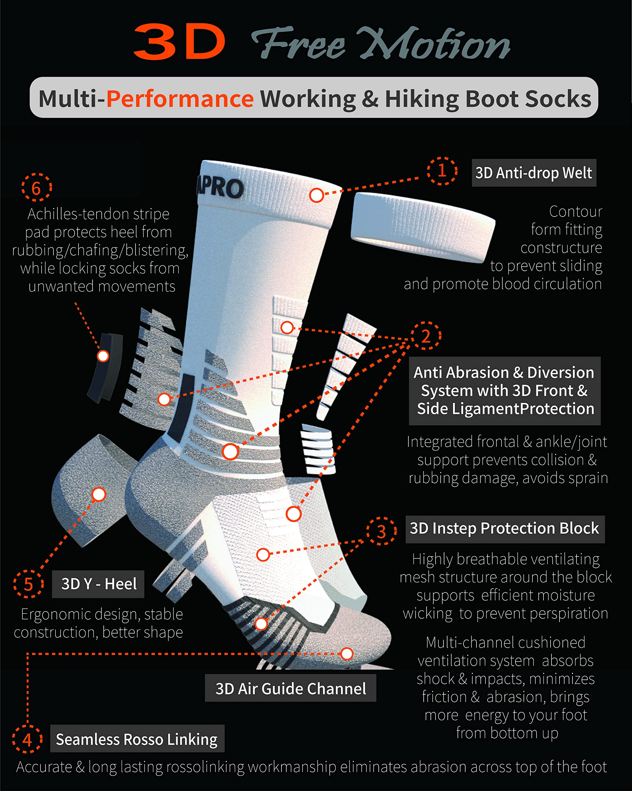Hiking Work Boot Socks for Men & Women w/Anti-Stress Moisture Wicking Germanium & Coolmax All Season 2 pairs XXL