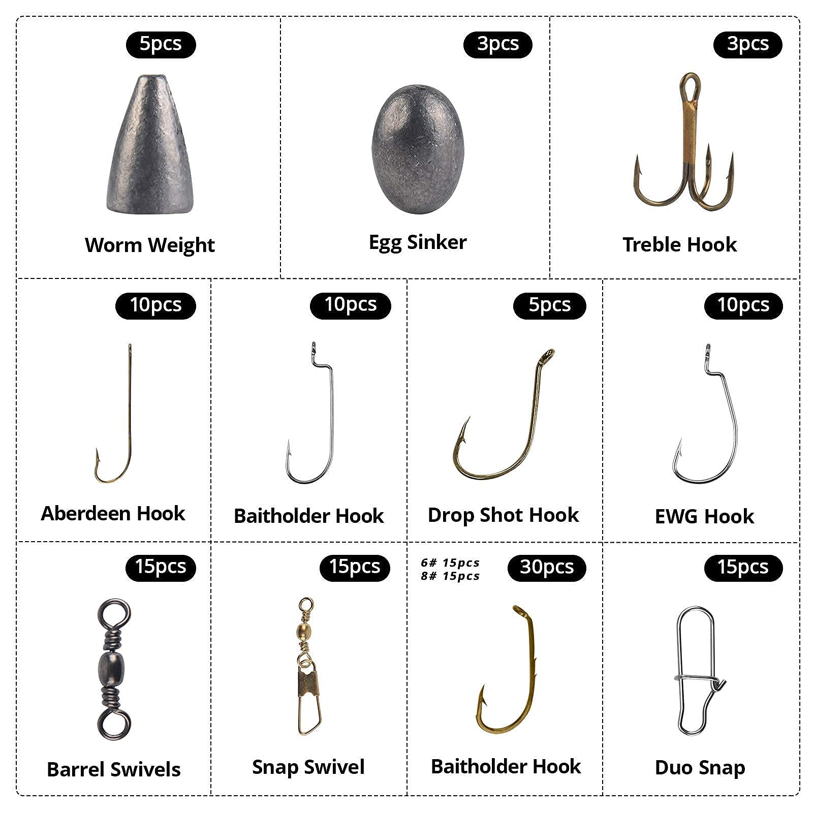 KastKing Fishing Pliers with Fish Lip Gripper, and Terminal Tackle Kits
