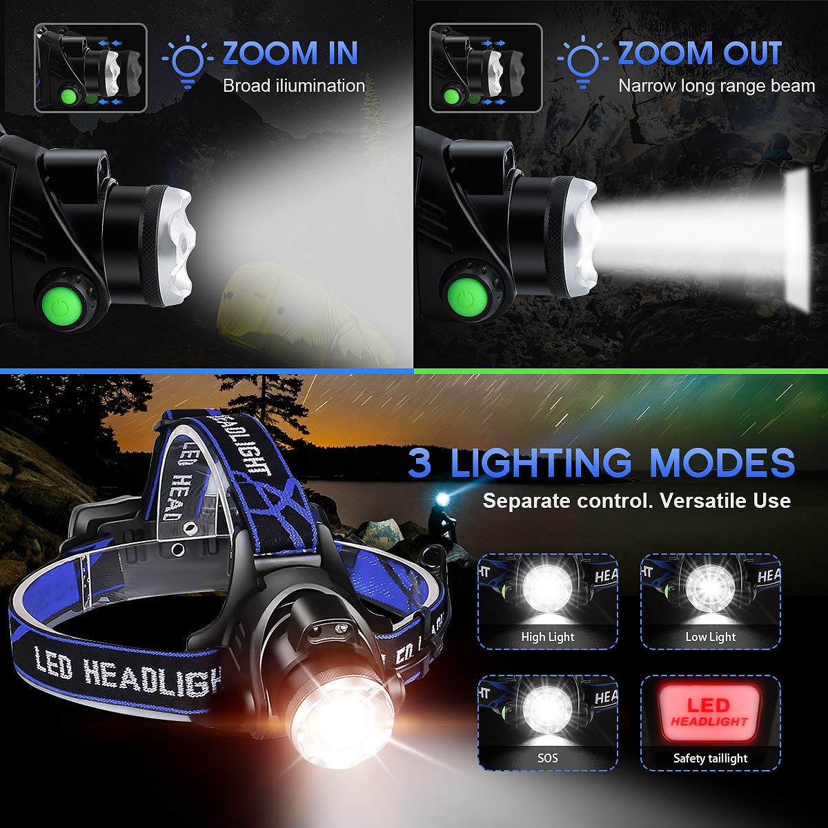 Headlamp, USB Rechargeable Led Headlamp, Zoomable, Motion Sensor Super Bright Head Lamp Flashlight, for Camping, Hiking, Outdoors, Fishing and Hard Hat Workers