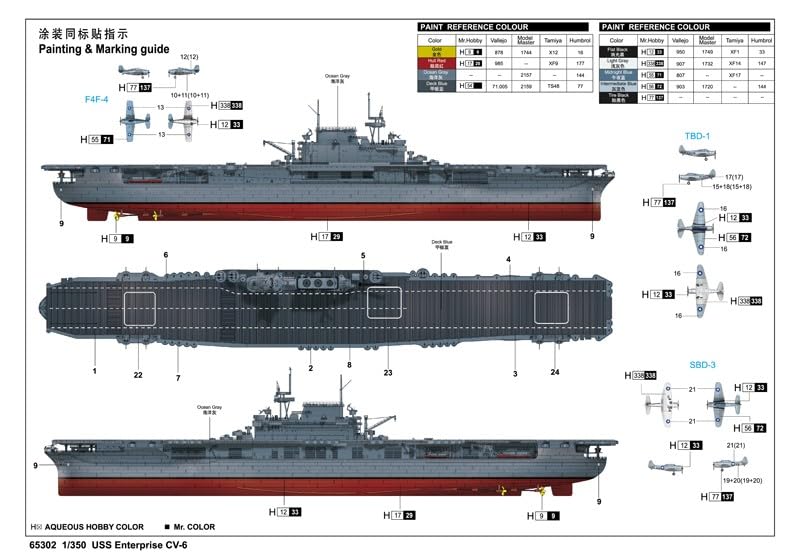 USS Enterprise CV-6 1/350 Scale