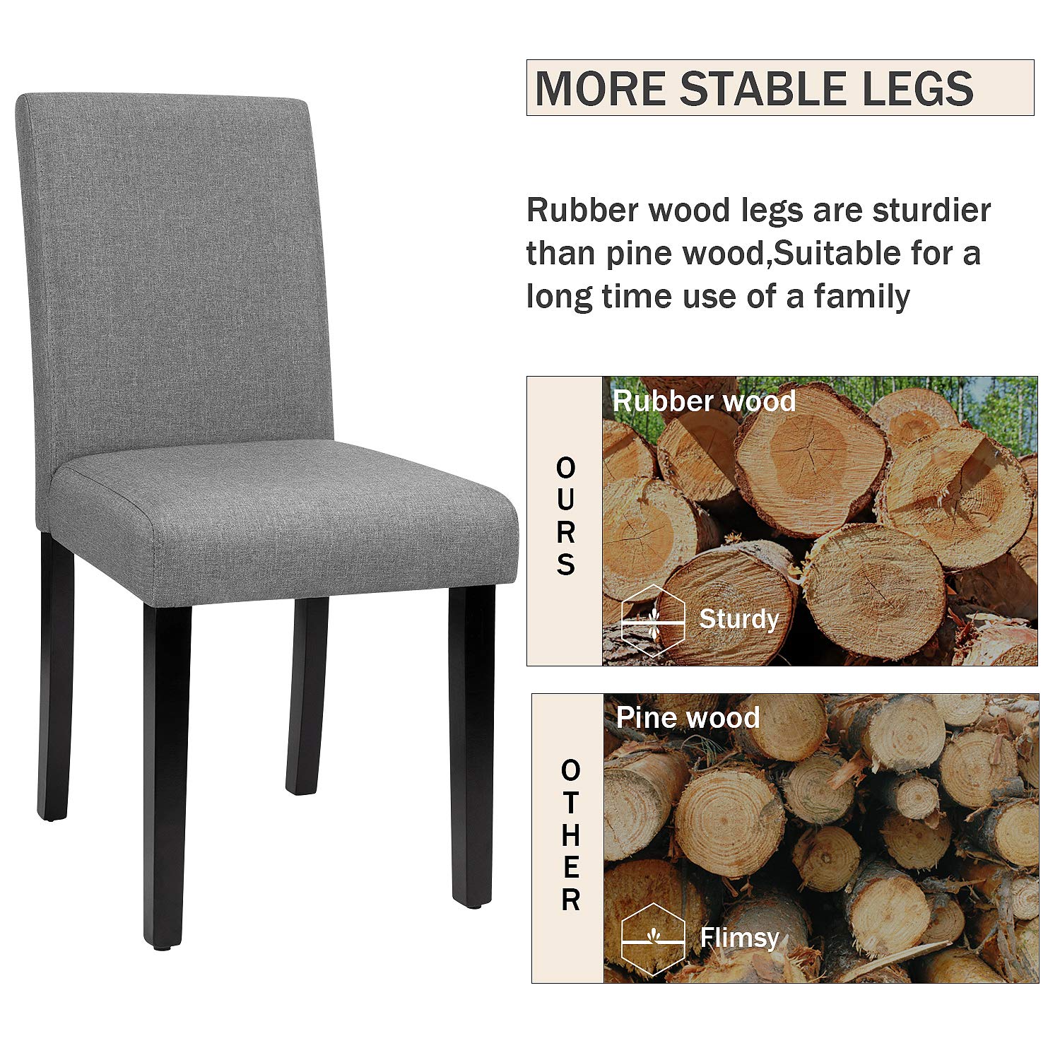 Furmax Dining Chairs Urban Style Fabric Parson Chairs Kitchen Living Room Armless Side Chair with Solid Wood Legs Set of 4 (Beige)