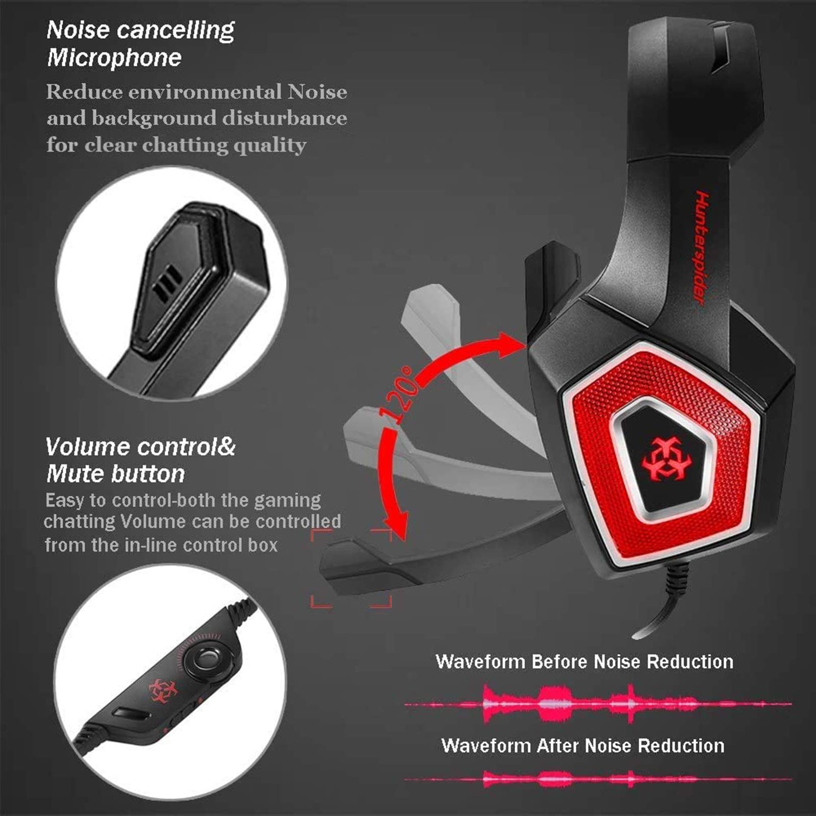 Hunterspider PS4 Gaming Headset, Gaming Headphones with Microphone, Noise Cancelling Stereo 7.1 Surround Sound Headset with Mic for Xbox PC, Unique 7 RGB Light.