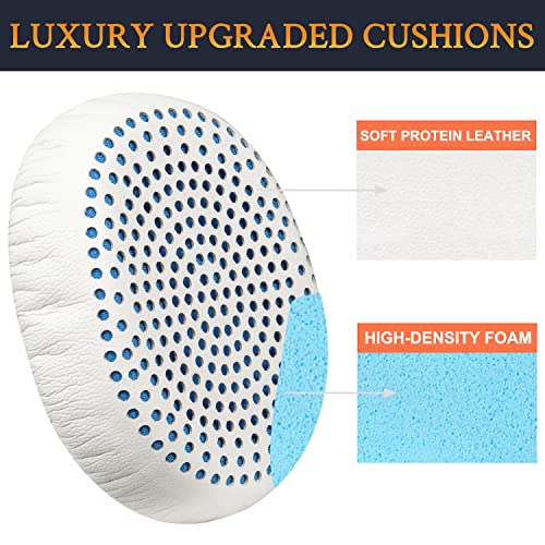 SOULWIT Earpads Replacement for Skullcandy Riff, Riff2 Wired/Wireless On-Ear Headphones, Ear Pads Cushions with Softer Leather, Noise Isolation Foam (White)