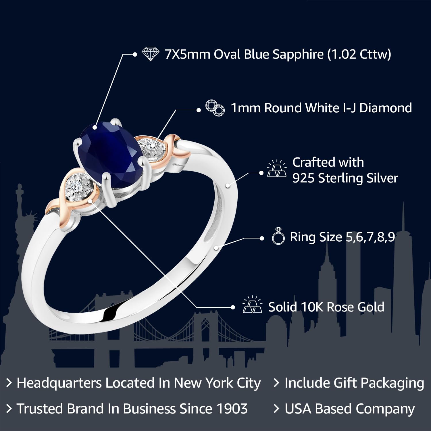 Gem Stone King 925 Sterling Silver and 10K Rose Gold 7X5MM Oval Gemstone Birthstone and Diamond Accent Engagement Ring | Wedding Anniversary Promise Ring For Women | Available In Size 5-9