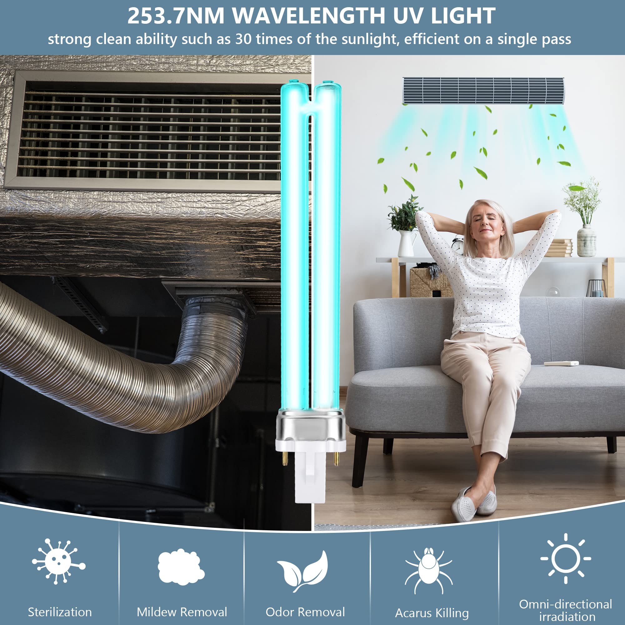 Kittmip 2 Pcs Air Purifier UV Bulb for HVAC Air Condition Duct, UVC G23 2 Pin Base Replacement Light Bulb for D200, R18, R18D R2000 Induct Air Purifier Whole House UV Light (9W)