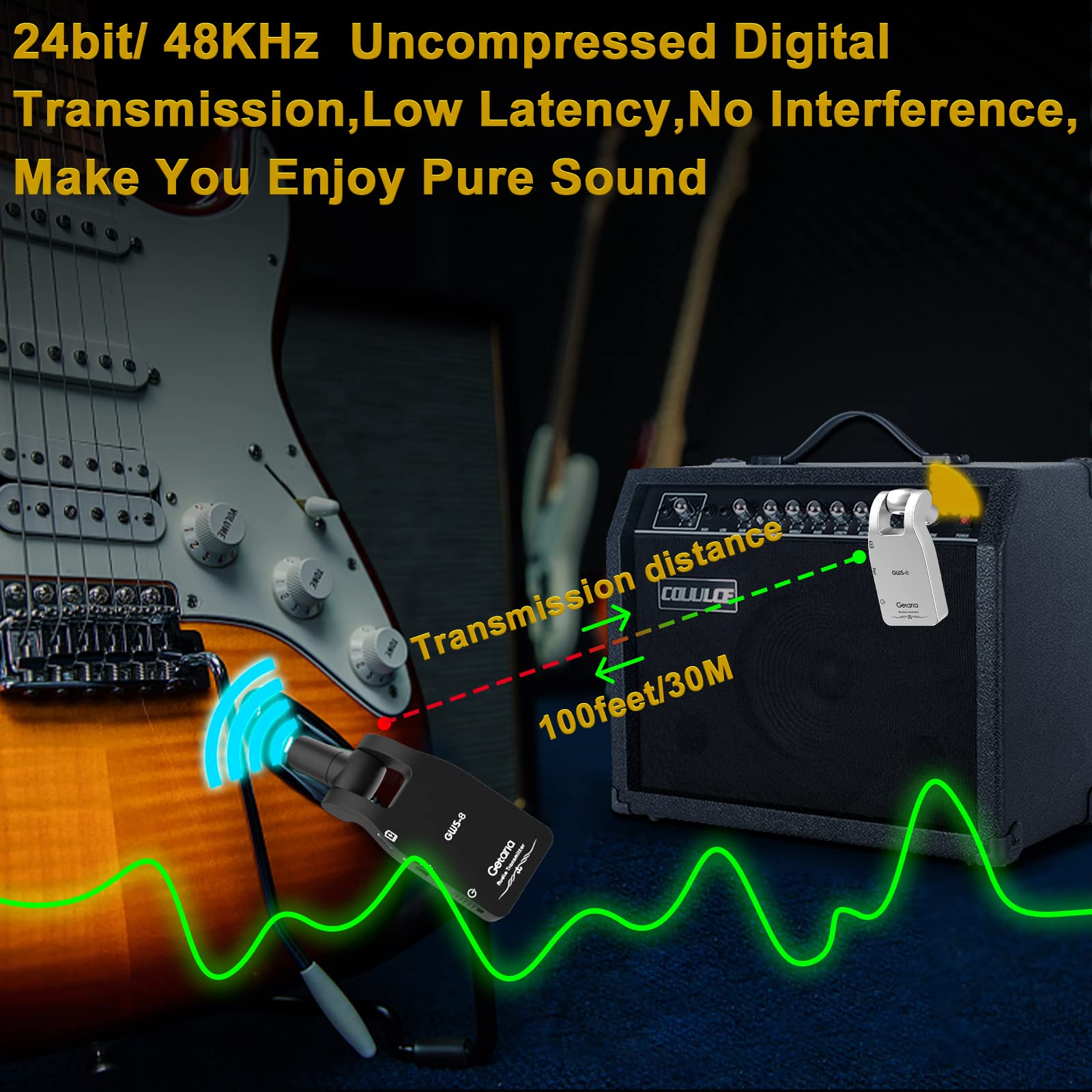 Getaria Upgrade Wireless Guitar System 2.4GHz Wireless Guitar Transmitter and Receiver for Electric Bass Guitar Cordless Guitar Amplifier