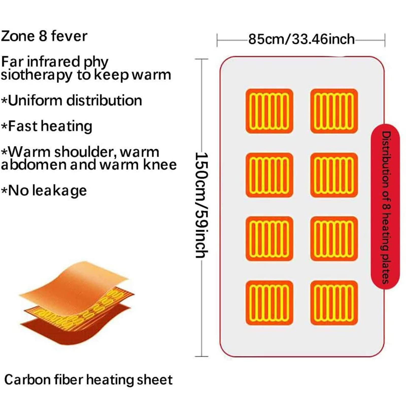 Heated Cape Blanket, Large Area Fever,Power Saving Electric Throw, Warm Your Shoulders, Abdomen, Knees Electric Lap Blanket Throw