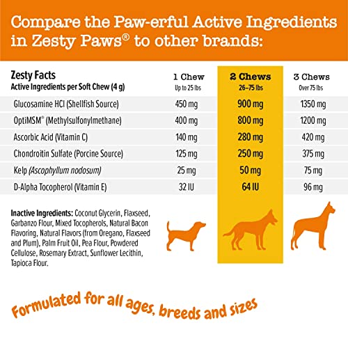 Zesty Paws Mobility Bites Dog Joint Supplement - Hip and Joint Chews for Dogs - Pet Products with Glucosamine, Chondroitin, & MSM + Vitamins C and E for Dog Joint Relief - Bacon β 90 Count