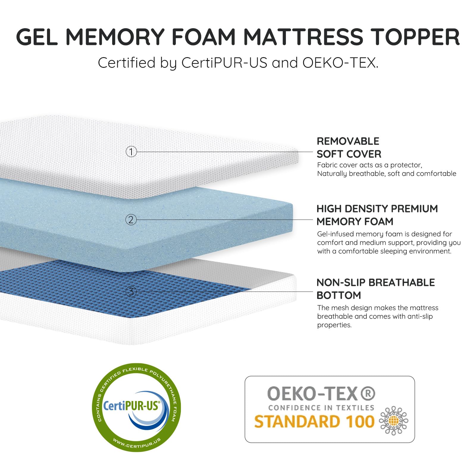 WAVV Gel Memory Foam Mattress Topper Cooling Mattress Pad Bed Medium Support,with Removable and Washable Cover,CertiPUR-US Certified (King Size-4Inch)