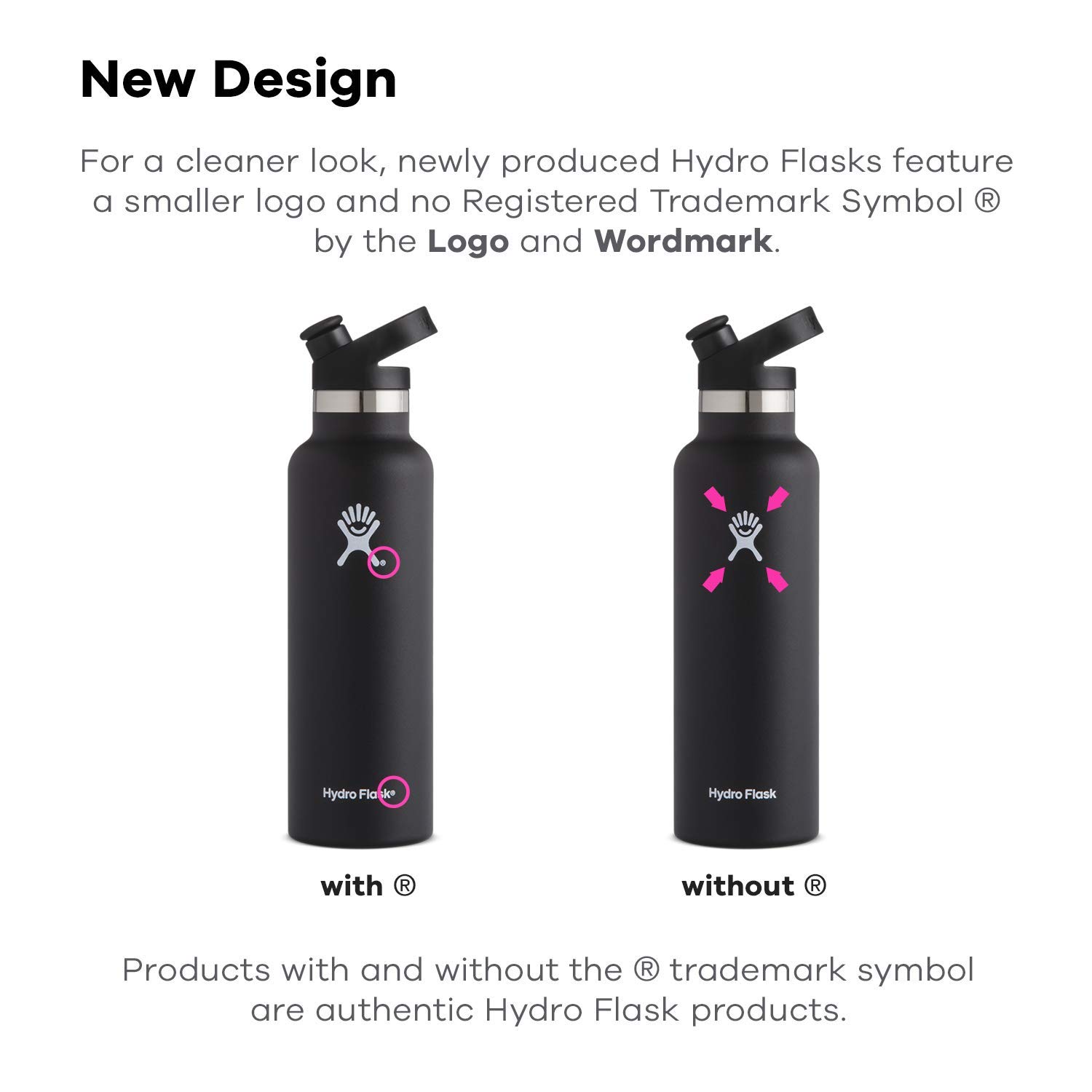 Hydro Flask 21 oz Water Bottle, Sport Cap - Olive