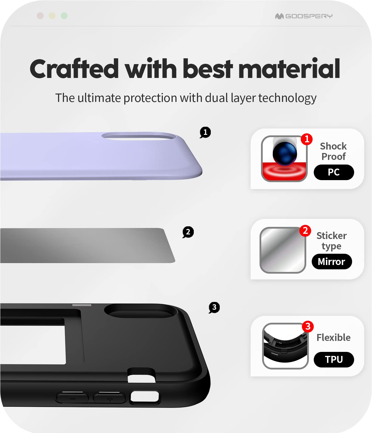 GOOSPERY iPhone XR Wallet Case with Card Holder, Protective Dual Layer Bumper Phone Case - Lilac Purple