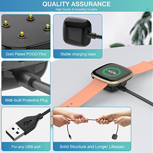 Trami 2 Pack Compatible with Fitbit Sense&Versa 3 Charger, Replacement USB Charging Cable Cord Stand for Versa 3/Versa 4/Sense/Sense 2 Watch,3.3ft+3.3ft