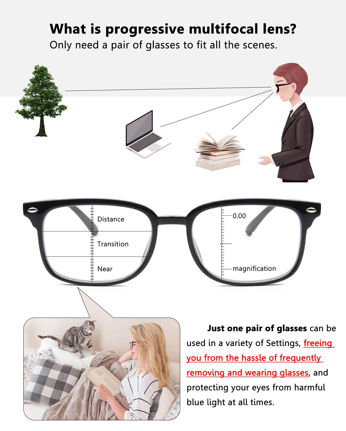 Gaoye Progressive Multifocus Reading Glasses Blue Light Blocking for Women Men,No Line Multifocal Readers with Spring Hinge (Light Black/GY1701, 2.0)