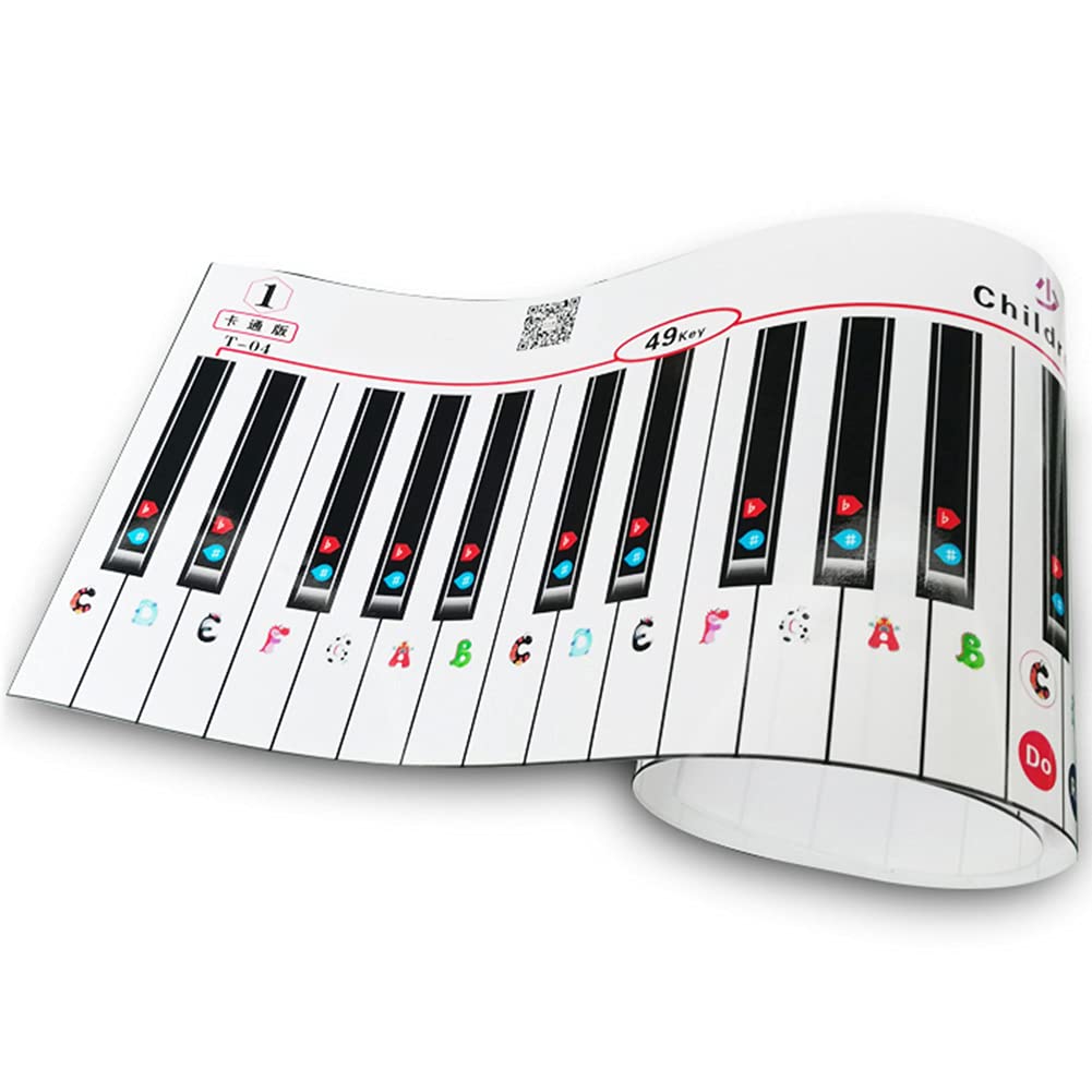 Jacksing Piano Keyboard Stickers, 88 Key Piano Sticker, Insufficient with Piano Rolling Storage Design School for Home Teacher Student(T-04, Cartoon)