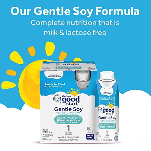 Gerber Good Start Ready to Feed Baby Formula, Soy, Lactose Free, 8.45 Fl Oz (Pack of 16)