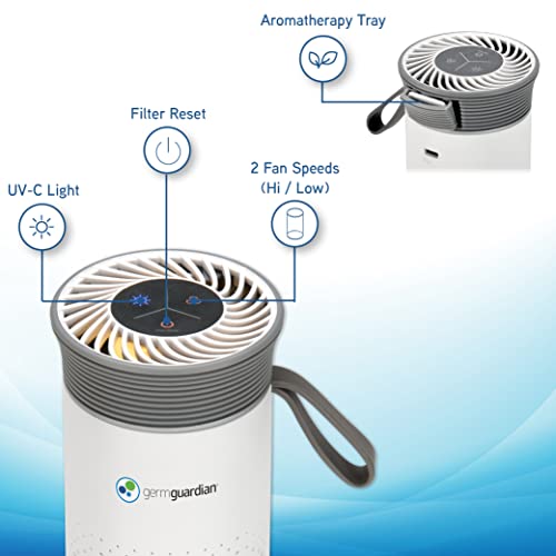 GermGuardian Portable Allergen Air Purifier for Small Spaces with USB Cable, Captures Dust, Pollens, Mold Spores, UV-C Light Helps Reduce Germs, 7” White, AC085