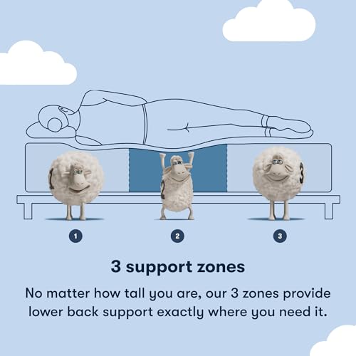 Serta Sleeptrue Firm 11" King Hybrid Mattress in a Box, Cooling, Breathable, and Pressure Relieving - 100 Night Trial, CertiPUR-US Certified and 10 Year Limited Warranty