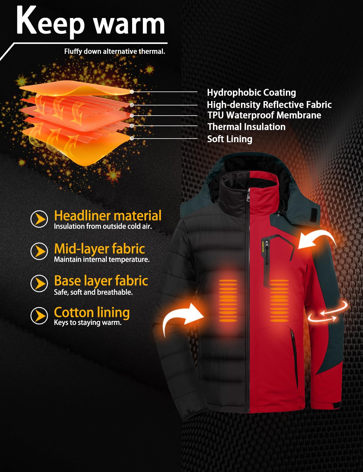 GEMYSE Men's Waterproof 3-in-1 Ski Snow Jacket Puffer Liner Insulated Winter Coat (Oriental Red,Large)