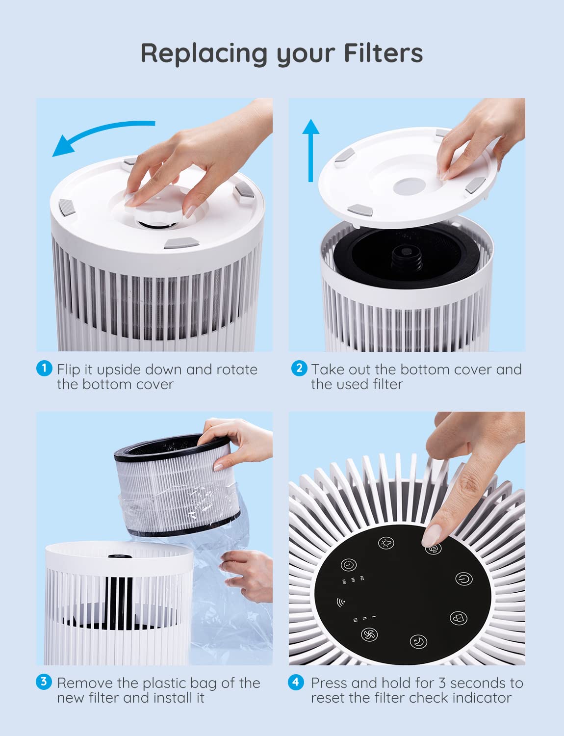 Govee Air Purifier Replacement Filter for H7121101, 3 Layers of Defense, H13 HEPA, High-Efficiency Activated Carbon, Pre-Filter, 1 Pack