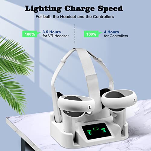 VR Charging Station for Oculus/Meta Quest 2, Charging Dock Stand Set with 2 Rechargeable Batteries(Support Elite Strap), Magnetic Charging Headset and Touch Charging Controller, USB-C Charger Cable
