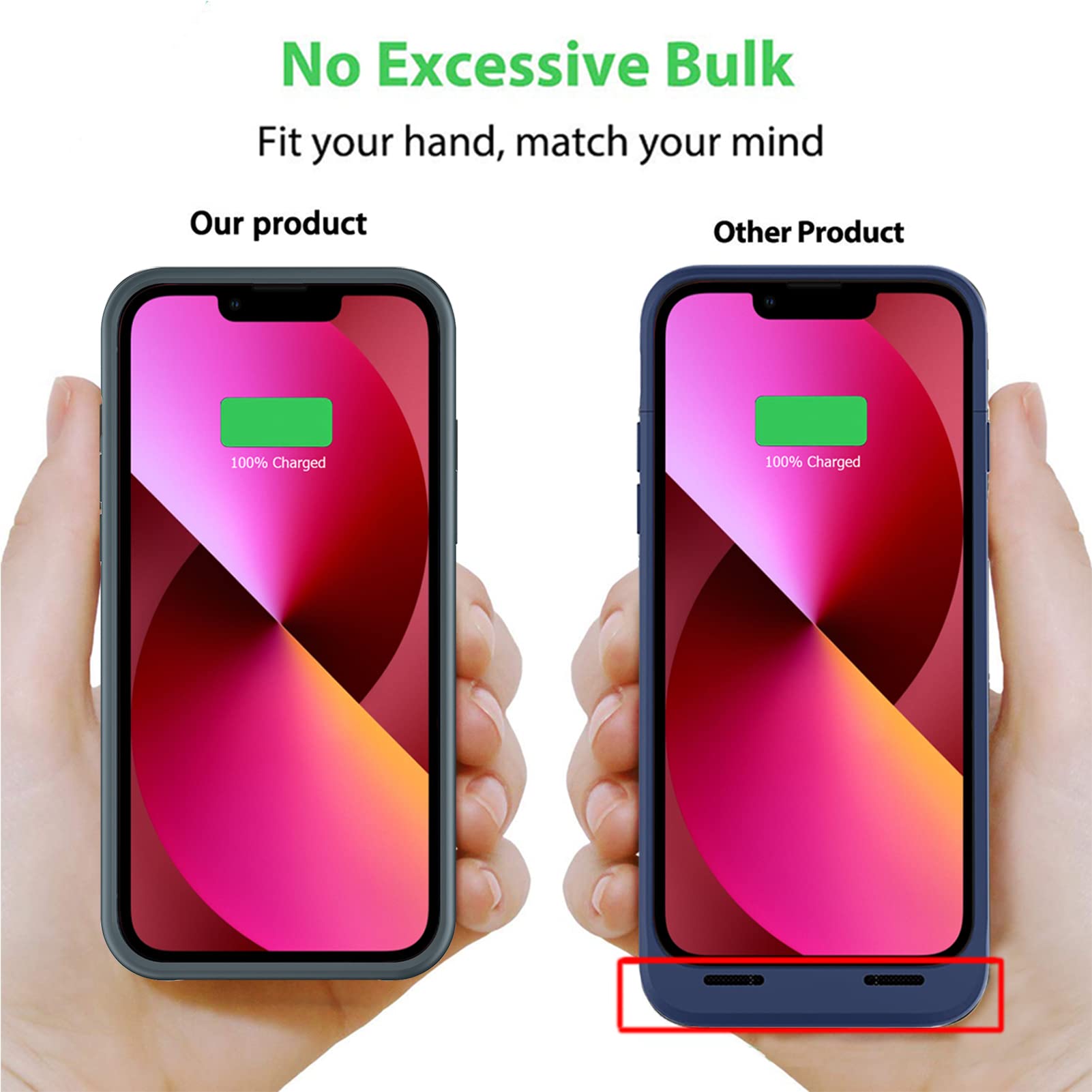 JBUBN Battery Case for iPhone 13s, 7230mAh Slim Portable Rechargeable Battery Pack Charging Case Compatible with iPhone 13 (6.1 inch) Extended Battery Charger Case (Navy Blue)
