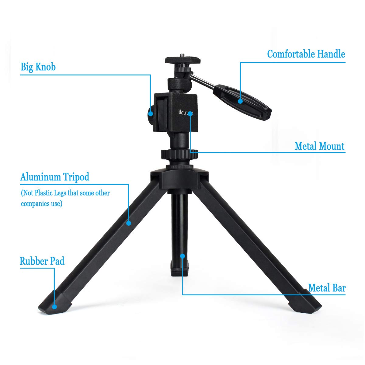 Gosky Heavy Duty Adjustable Table Top Tripod with Car Window Mount for Scope Scope Binocular Telescope DSLR Cameras and Other Device