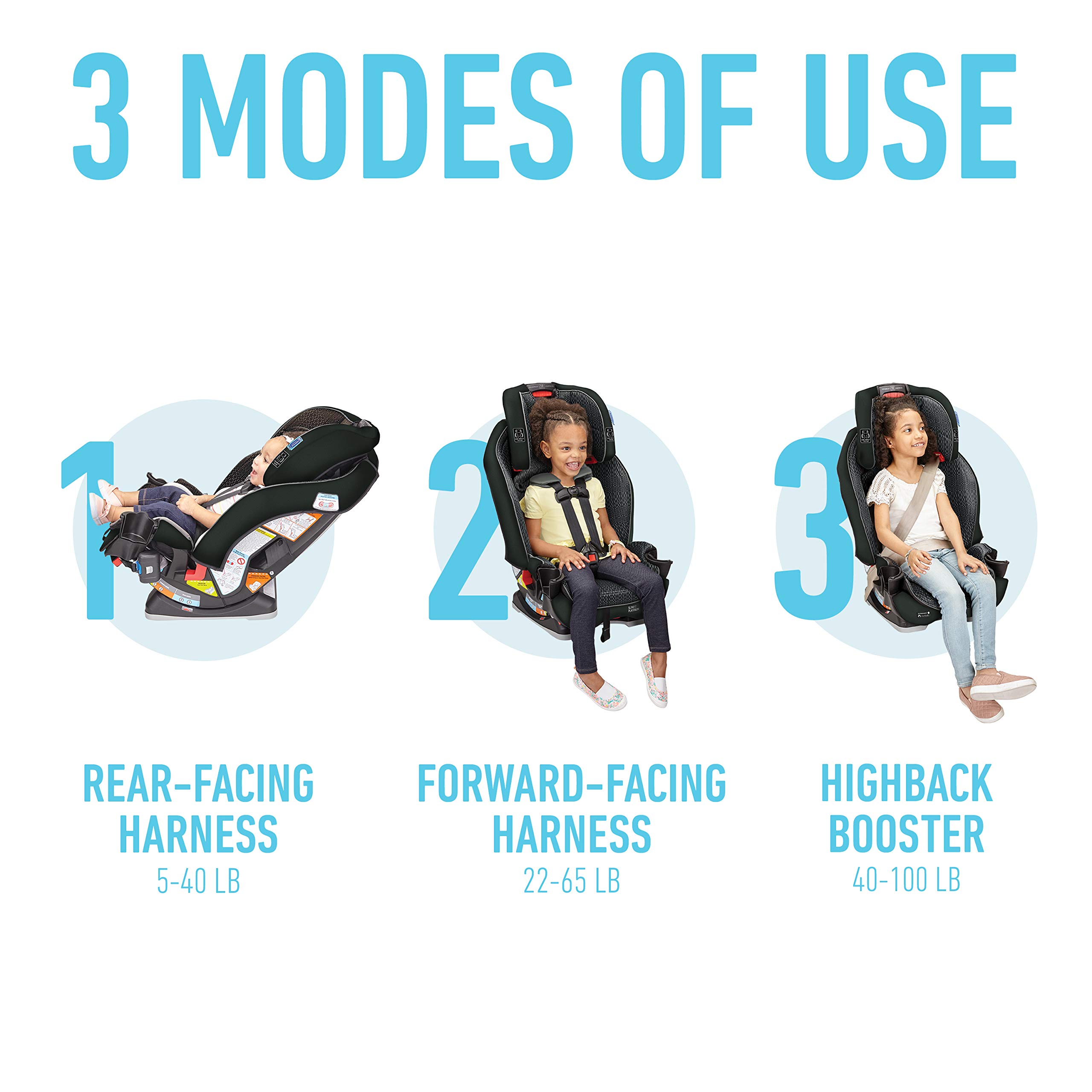 Graco Slimfit Platinum 3-in-1 Car Seat, Hurley