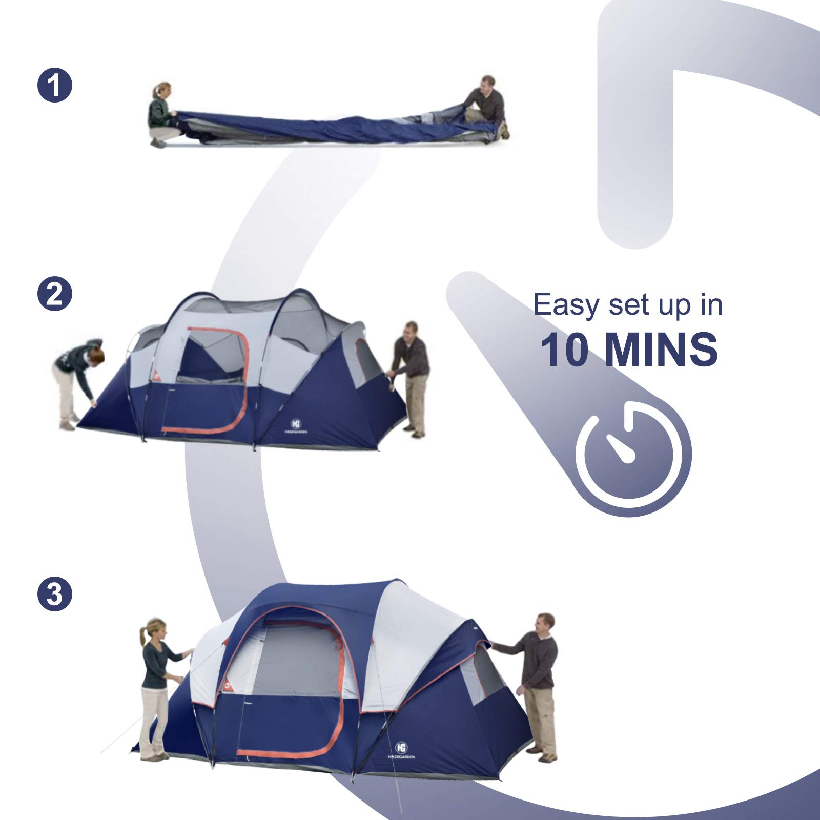HIKERGARDEN 10 Person Tent for Camping Waterproof, Family Tent, Windproof Fabric, Easy Setup with Large Mesh for Ventilation, Double Layer and Divided Curtain