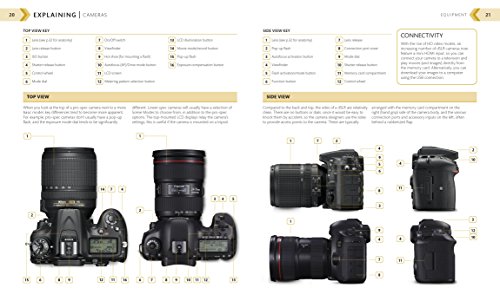 The Beginner's Photography Guide: The Ultimate Step-by-Step Manual for Getting the Most from Your Digital Camera