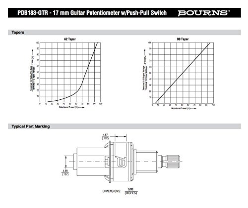Genuine Bourns 500K (Pack of 2) Split Shaft Push-Pull Pot for Electric Guitar