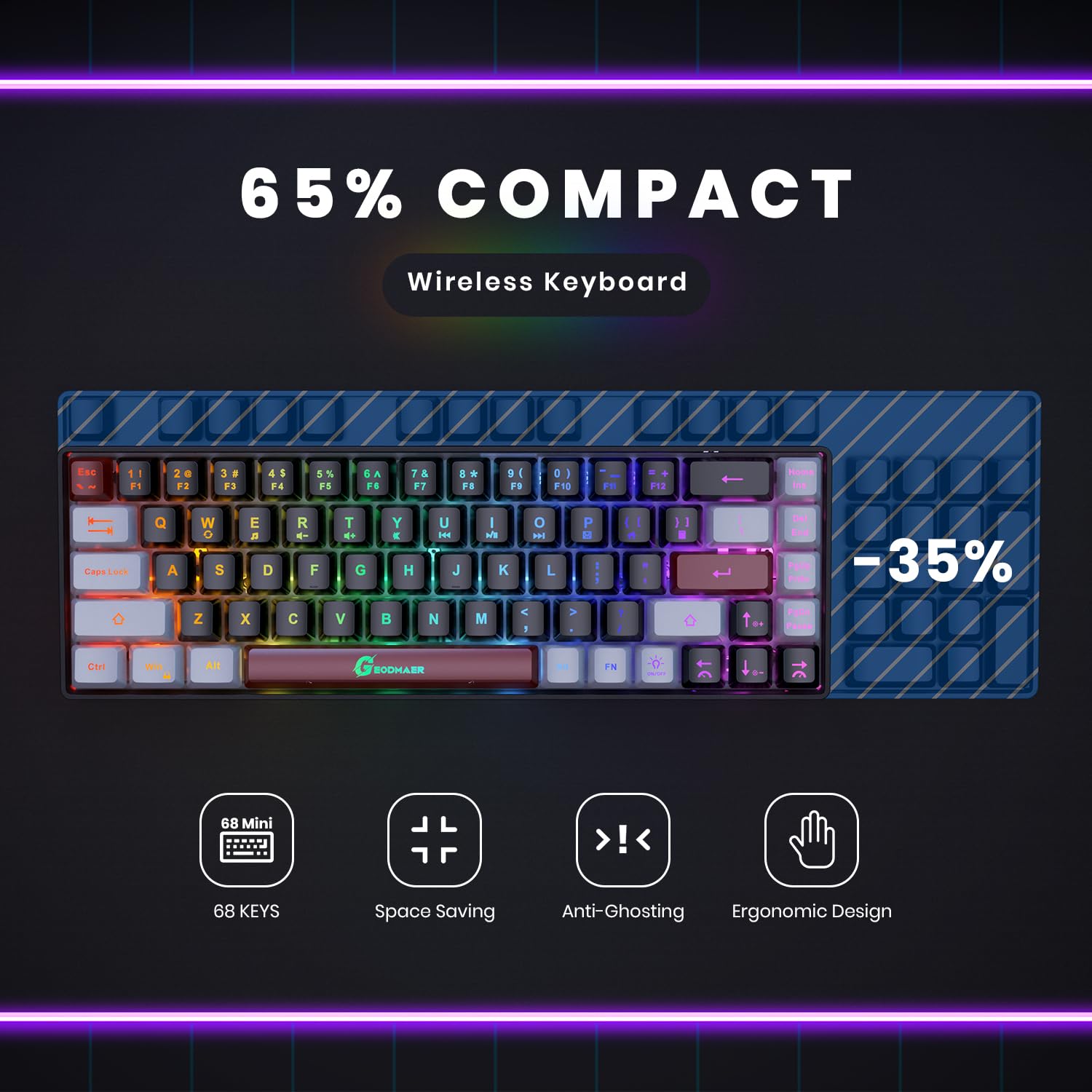 GEODMAER 65% Wireless Gaming Keyboard, Rechargeable RGB Backlit Gaming Keyboard with 14 Backlit Modes, 68 Keys Ultra-Compact Anti-Ghosting No-Conflict Keyboard for PC Laptop Mac PS5 PS4 Xbox One Gamer