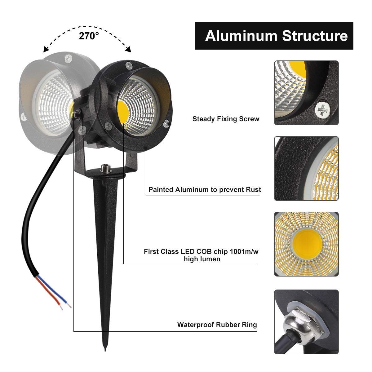 GREEMPIRE Landscape Lighting 8 Pack DC12V-24V Garden Lights 5W Low Voltage LED Landscape Lights IP66 Waterproof Outdoor Spotlights Warm White for Yard Tree Walls Pathway