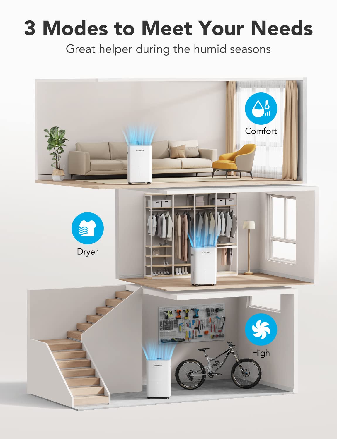 GoveeLife Smart Dehumidifier for Basement Upgraded, Max 50 Pint Energy Star Certified WIFI with Drain Hose Continuous Drainage, Remote Control Dehumidifiers Home, Bathroom, Closet