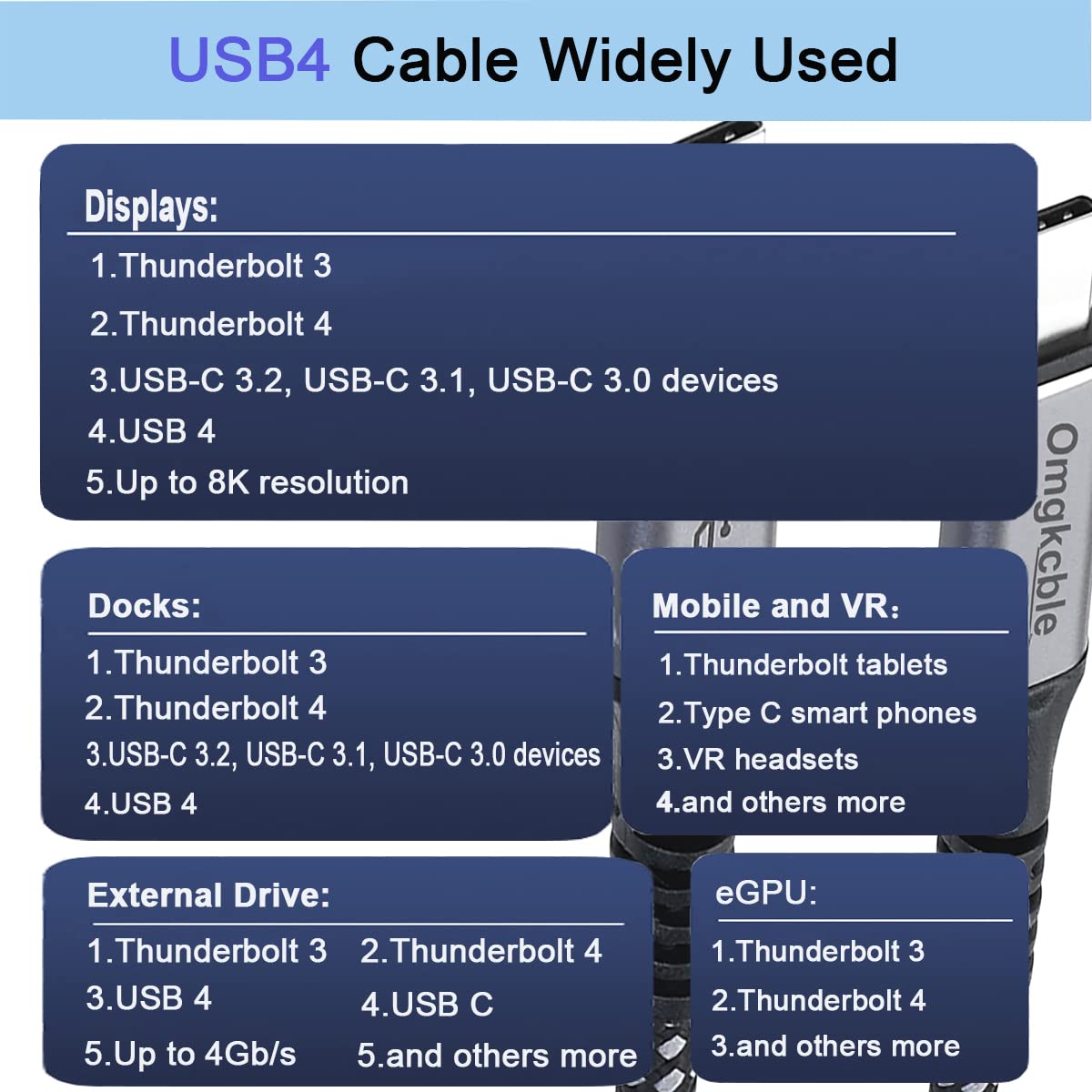 USB4 for Thunderbolt 4 Cable 4ft, USB C Cable with Super-Fast 40Gbps Data Transfer and 100W Fast Charging,8K@30Hz 5K@60Hz or Dual 4K Video,Compatible with Type C MacBook,iMac,SSD,Docking and Hub