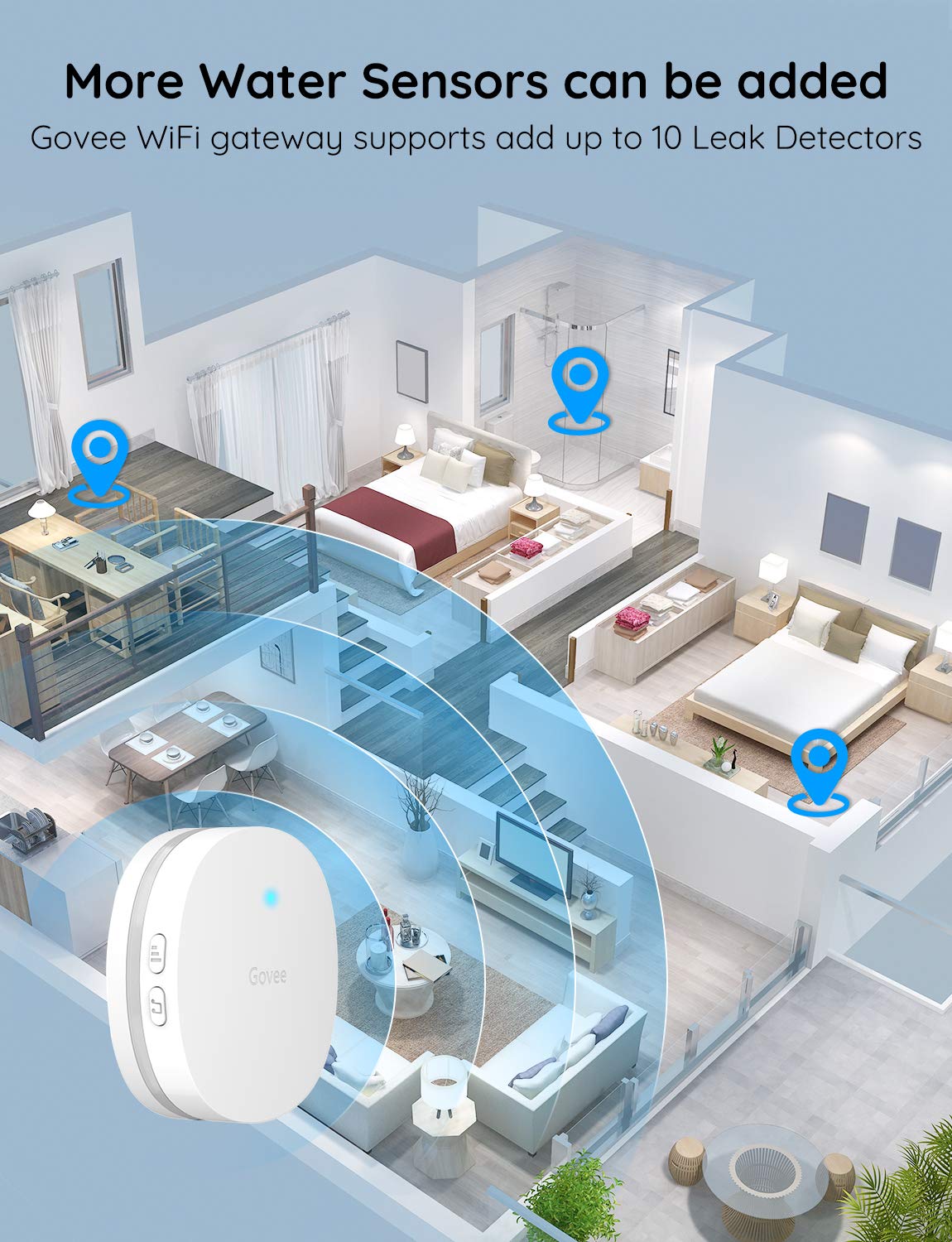 Govee Water Detectors 8 Pack Sensor with 100dB Adjustable Audio Alarm Bundle with Govee WiFi Smart Gateway with Alert Email & APP Push for Home Bedrooms