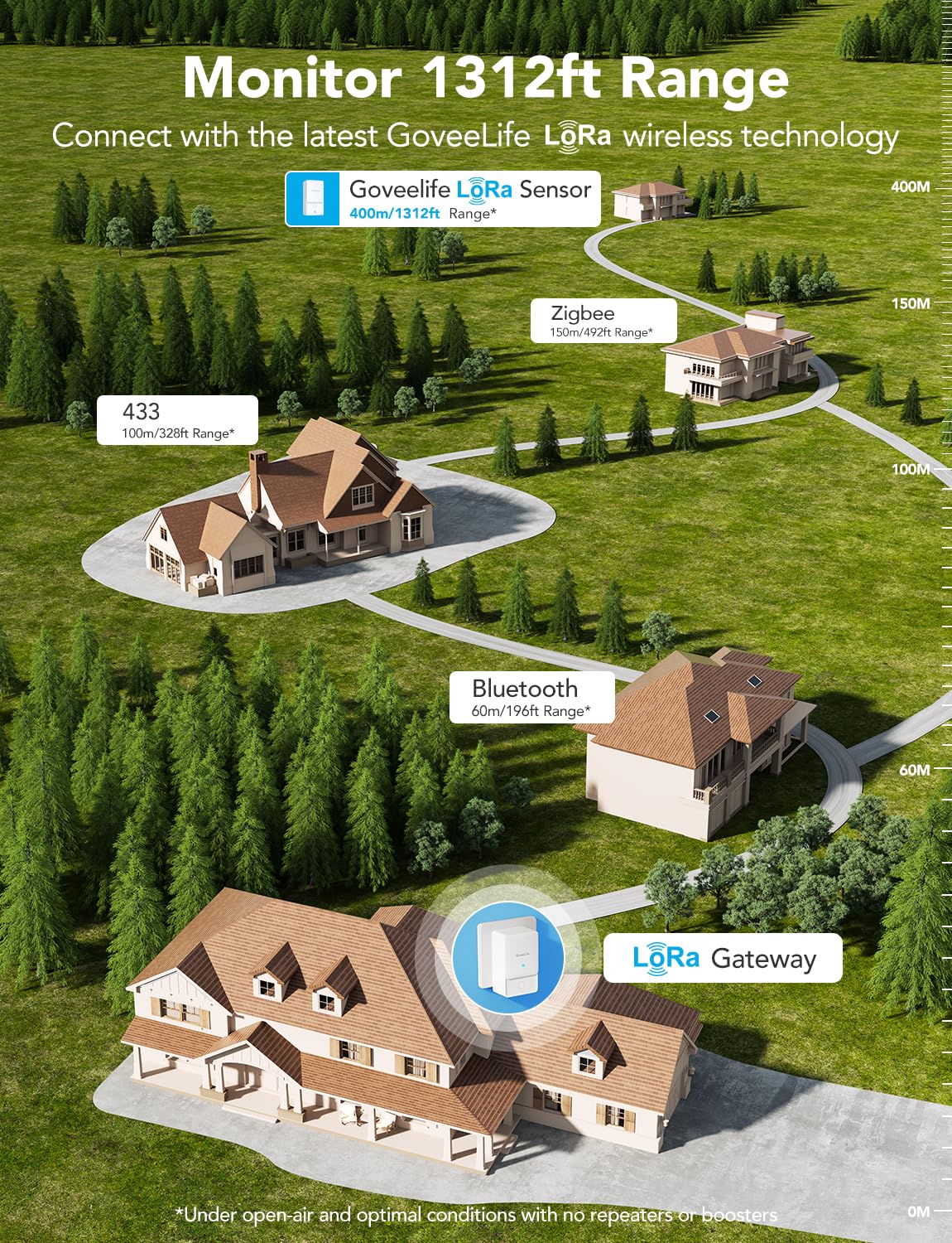 GoveeLife Water Leak Detector 2, LoRa Water Sensor Alarm Monitor Up to 1312ft Open-Air Range, Alexa, App, Email Notifications, Detector Protection for Your Home, Kitchen Sink, Bathroom, Basement