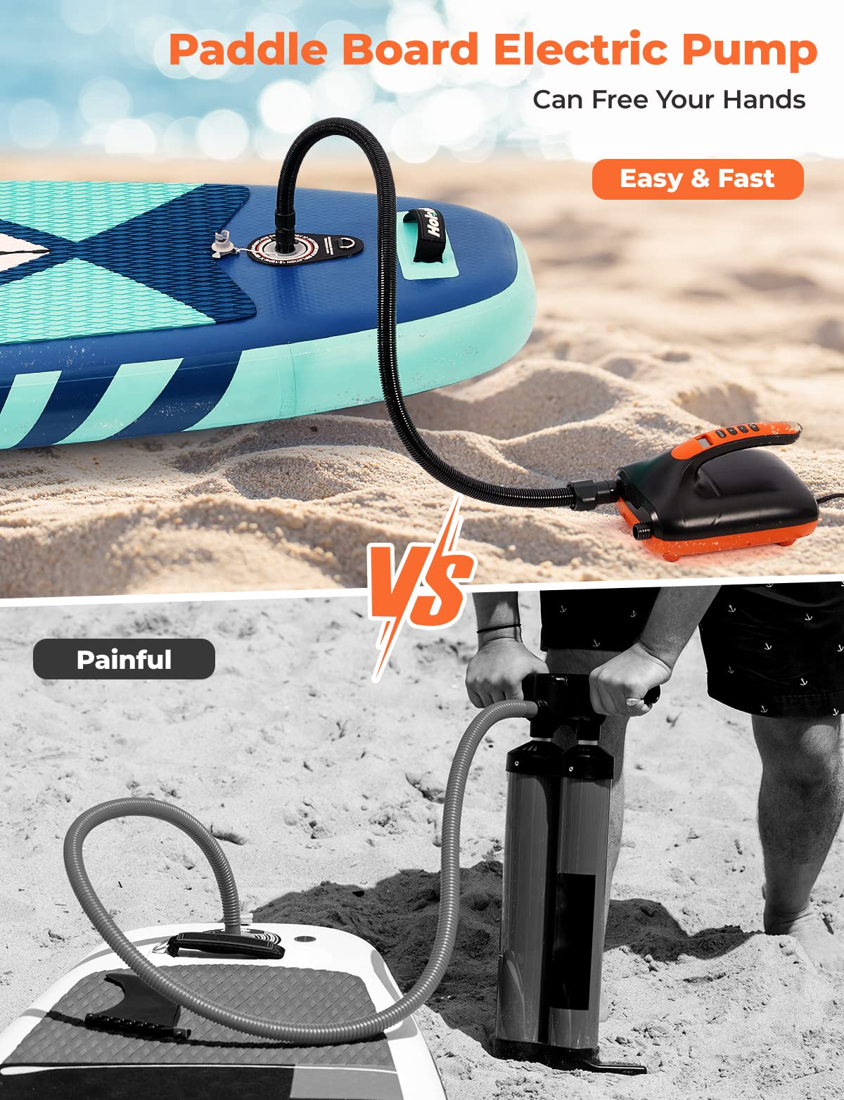HOLOANA Paddleboard Pump Electric Portable 20PSI High Pressure SUP Electric Pump, Auto-Off SUP Air Pump Dual-Stage, Paddle Board Pump for Paddleboard, Kayak, Tents, Inflatables