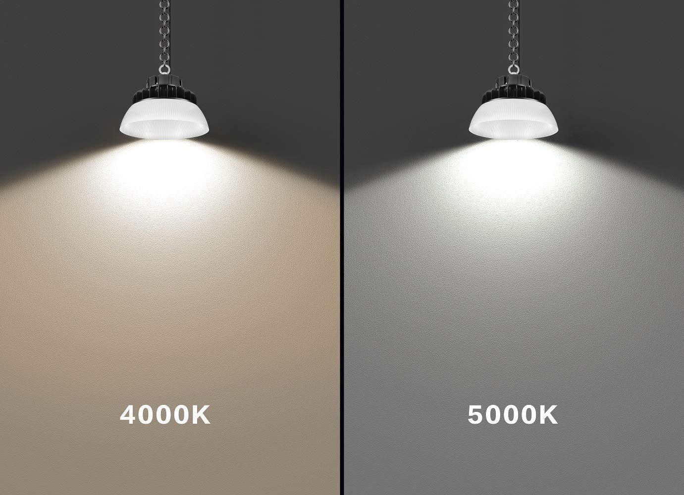 GRANDLUMEN 100W LED High Bay UFO Light, ETL Certified, 5000K Daylight White, LED Warehouse Lighting with PC Reflector