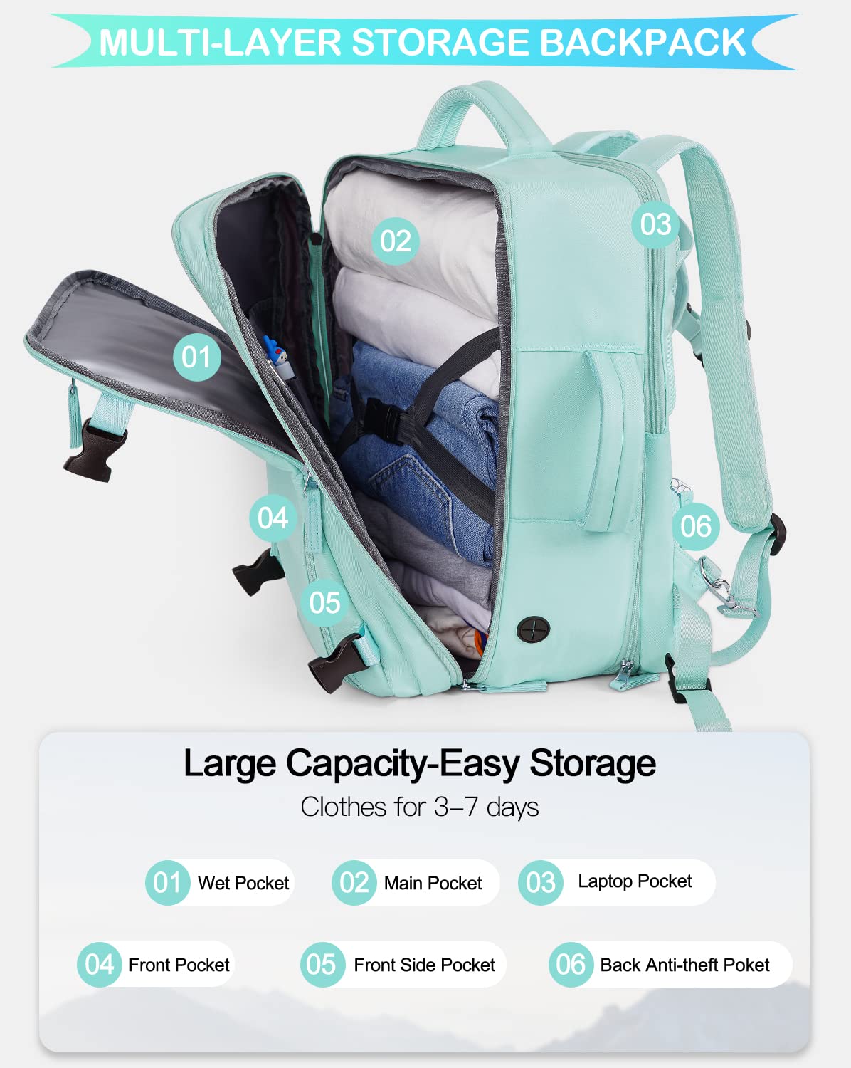 Getravel Large Travel Backpack, Carry On Backpack Airline Approved, 17inch Laptop Backpack, Waterproof Hiking Backpack, Sports Gym Business Daypack, Weekender Bag (Blue-green)