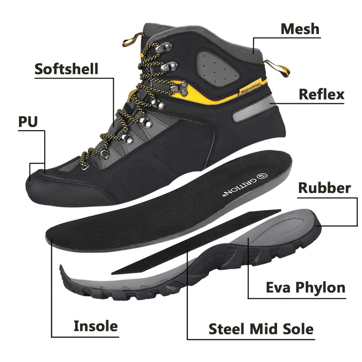 GRITION Mens Hiking Boots Waterproof Outdoor Walking Boots, Mid Ankle Comfortable Athletic Boots Lightweight Lace Up Backpacking Shoes 9US/42EU BLUE