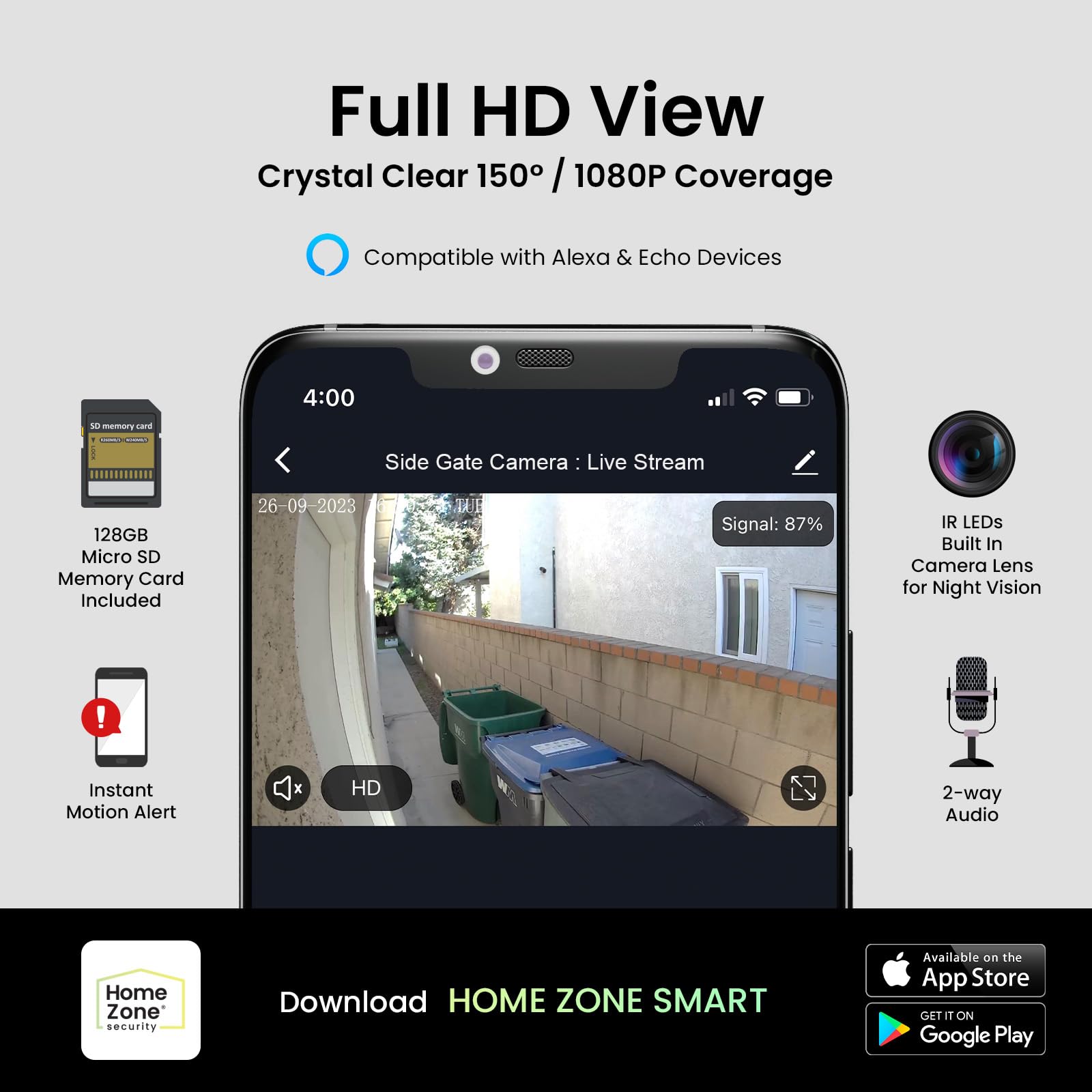 Home Zone Security Triple Head Floodlight Camera β Smart 2.4 GHz 1080P Outdoor Hardwired 3500 Lumen LED Flood Light Camera with 128GB Local Storage Included, White