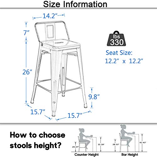Tongli Metal Bar Stools Set of 4 Barstools Counter Height Bar Stools with Back Industrial Bar Stool Indoor Counter Stool Kitchen Island Stools Modern Bar Chair 26inch Matte Black