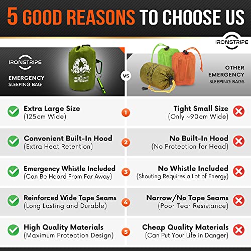 Ironstripe Bivy Sack Emergency Sleeping Bag β Extra Large 94'' x 48'' Built-in Hood, Survival Sleeping Bag with Emergency Whistle, Thermal Mylar β Tear & Puncture-Resistant Emergency Bivy Bag