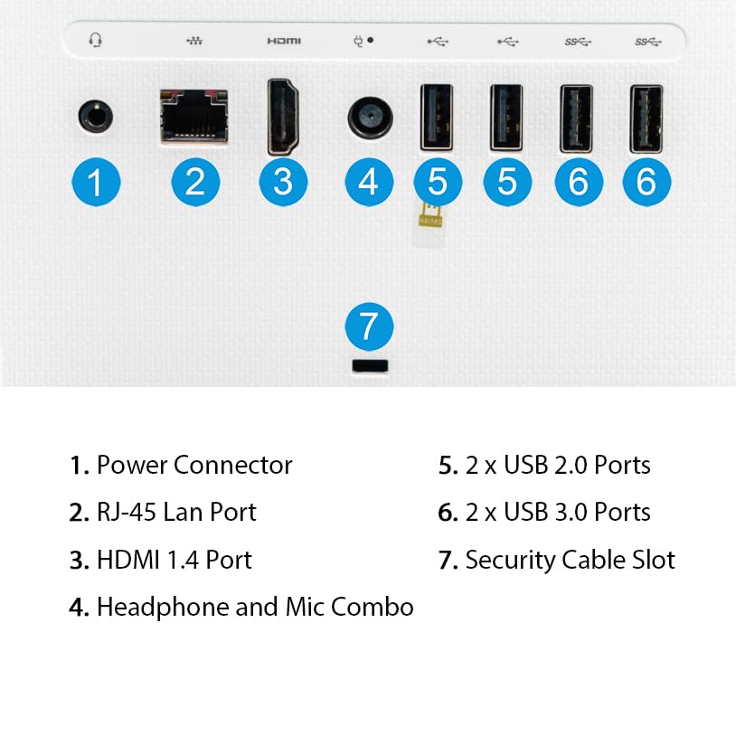 HP 2023 All-in-One Desktop, 21.5" FHD, Free Microsoft Office 2021 with Lifetime License, Intel Dual-Core Celeron J4025 2GHz, 32GB DDR4, 2TB PCIe SSD, RJ-45, Windows 11 Pro, MarsPC
