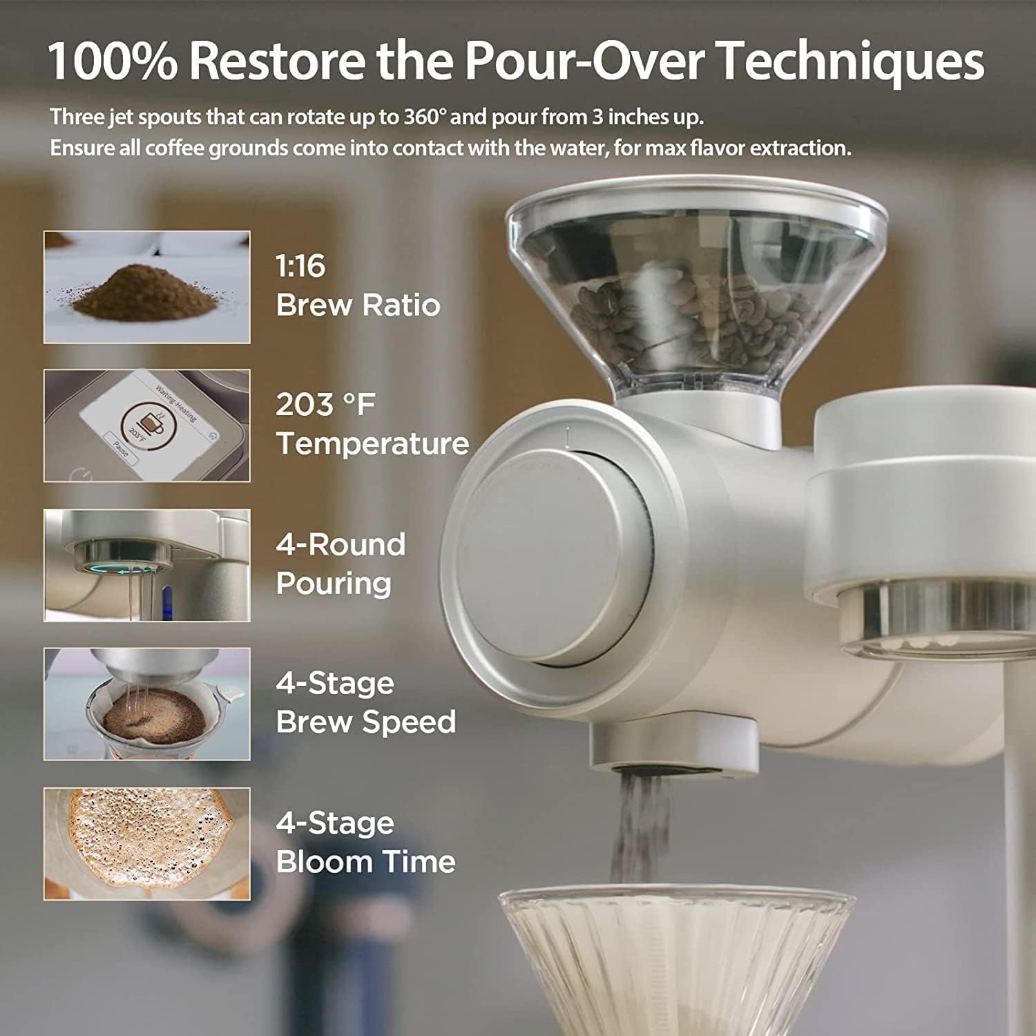 Gevi 4-10 Cups Smart Pour over Coffee Machine with Grinder Built In, Fast Heating Brewer 51 Step Grind Setting, Automatic Barista Mode, Custom Recipes, Descaling Function, Automatic Coffee Machine