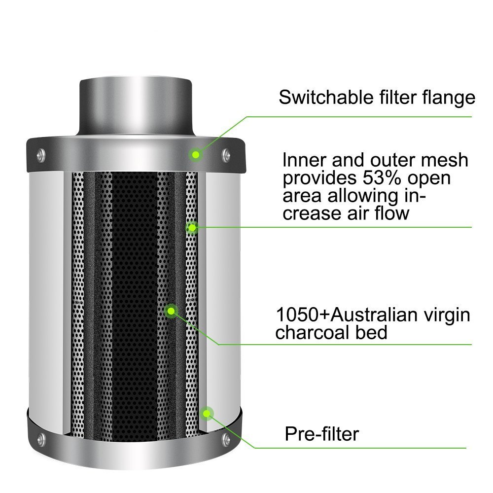 iPower GLFANXINL4FILT4MD8CTR 4 Inch 190 CFM Inline Fan Carbon Filter 8 Feet Ducting Combo with Variable Speed Controller and Rope Hanger for Grow Tent Ventilation, 4" Fan & Filter, Grey