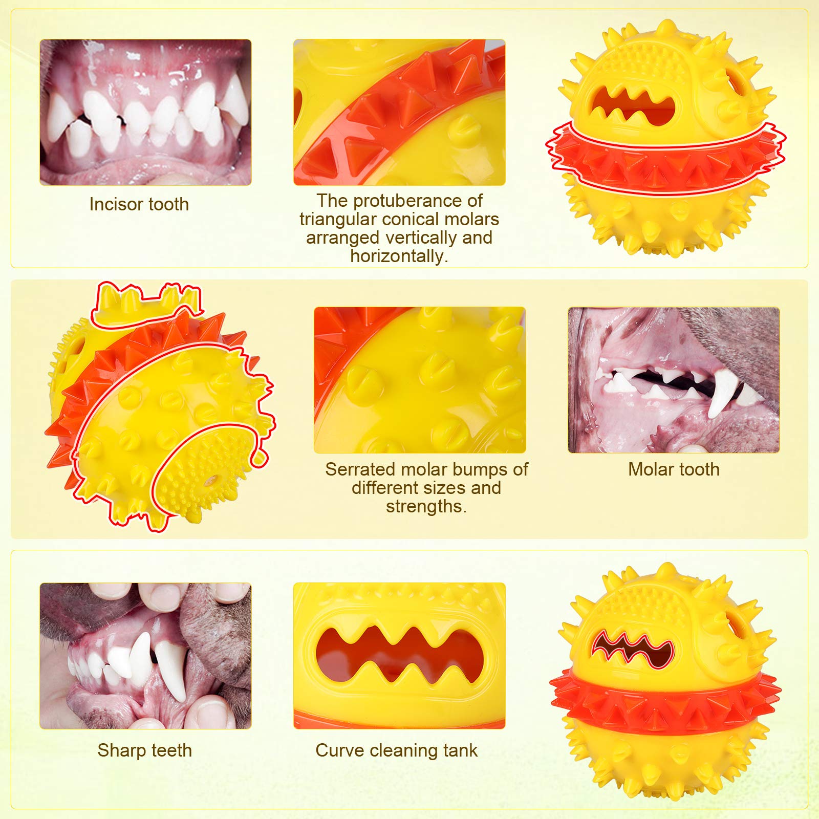 HALOVIE Dog Ball for Small/Medium/Large Dogs, Indestructible Dog Chew Toy Interactive Squeaky Ball (Yellow)