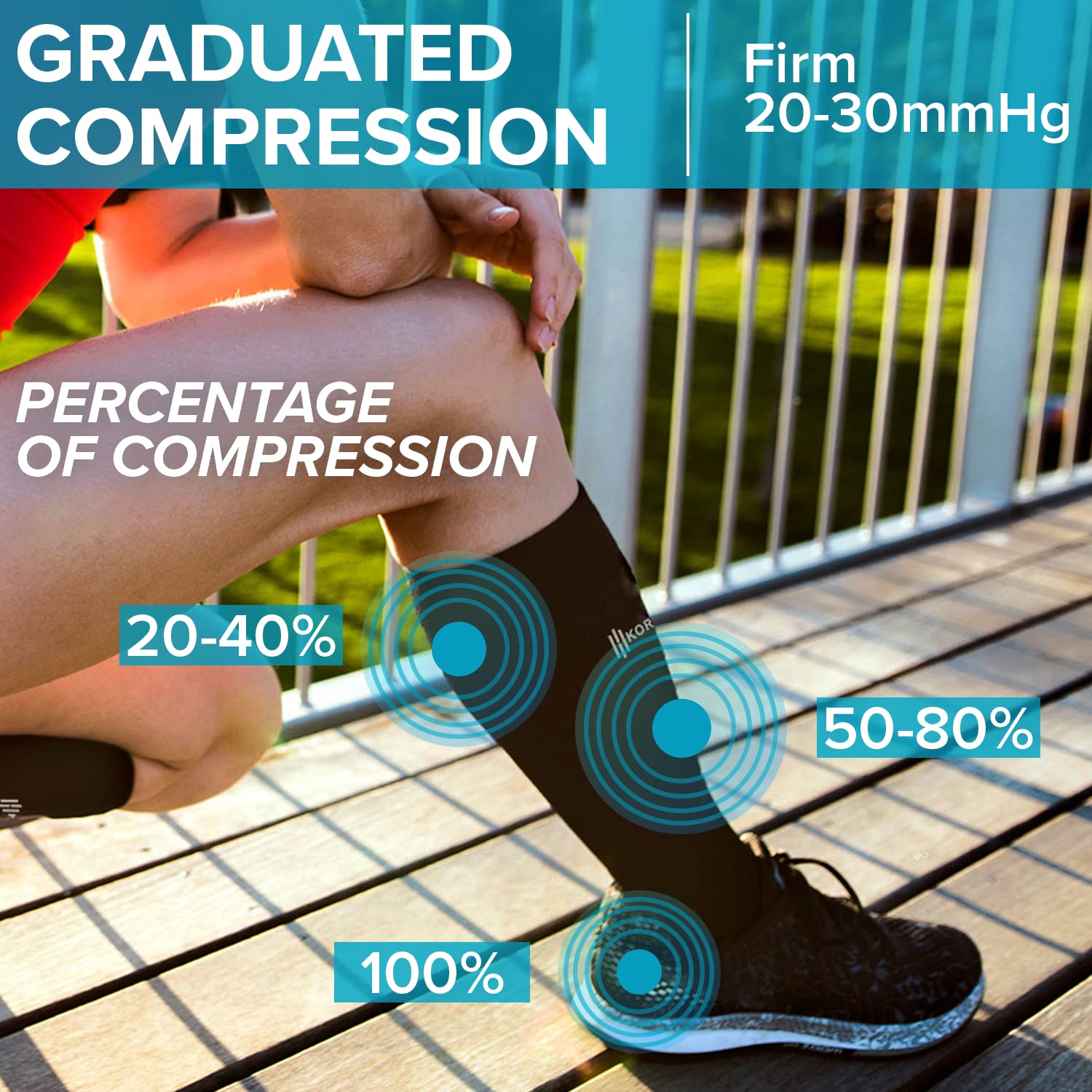 KorePression Compression Socks - (L/XL Size) 20-30 mmHg Compression Socks for Women and Men | Women and Mens Compression Socks Relieve Pain & Swelling | Compression Socks for Nurses and Athletes