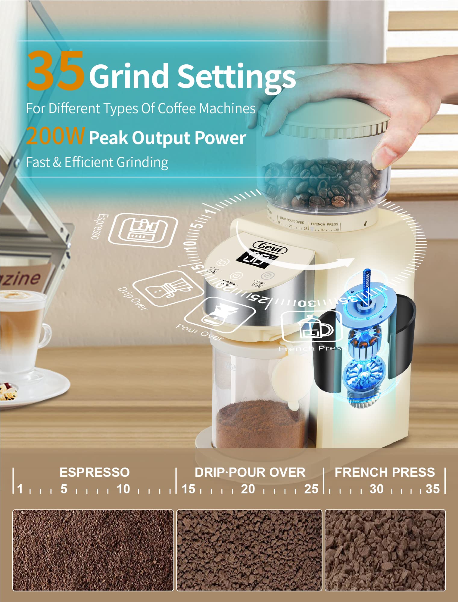 Gevi 20 Bar Compact Professional Espresso Coffee Machine with Milk Frother for Espresso, Latte and Cappuccino Burr Coffee Grinder with 35 Precise Grind Settings, Beige, I406B-W