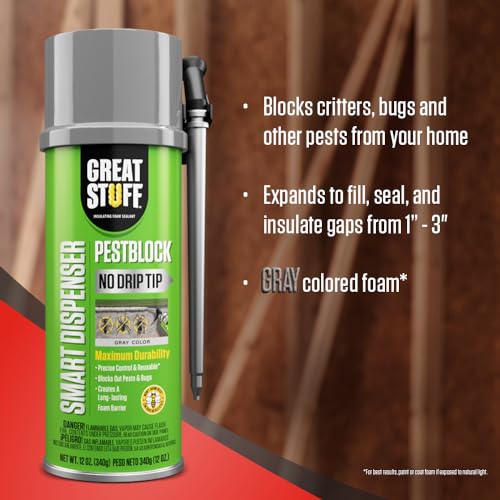 Great Stuff 99112809 Smart Dispenser Pestblock, Gray